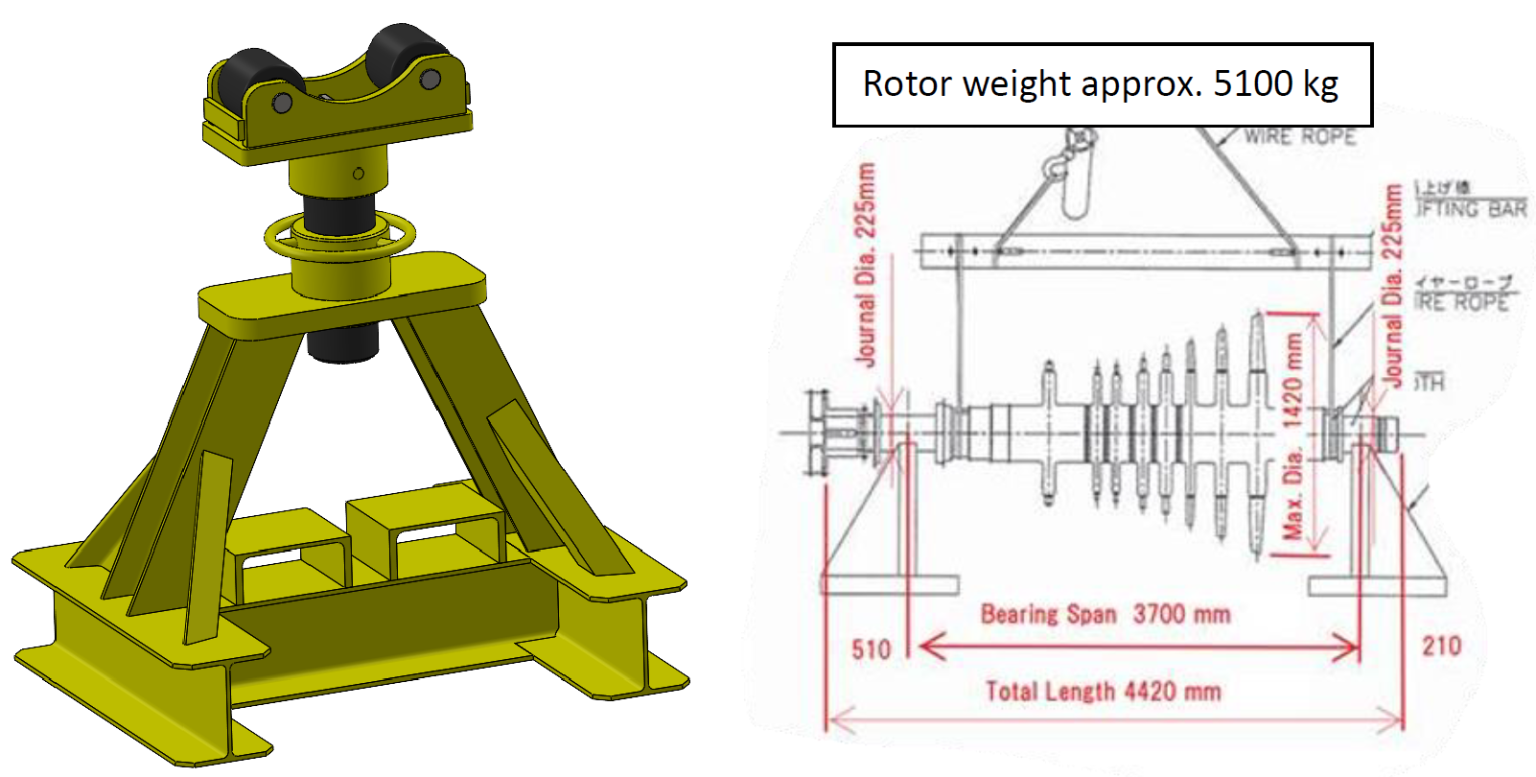 Rotor support stand designs | Dynamic Engineering Consultants - Perth ...